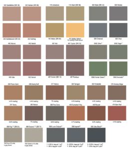 Catalogues - Defined Concrete