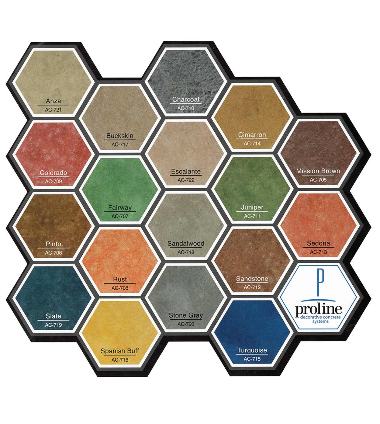 Catalogues - Defined Concrete